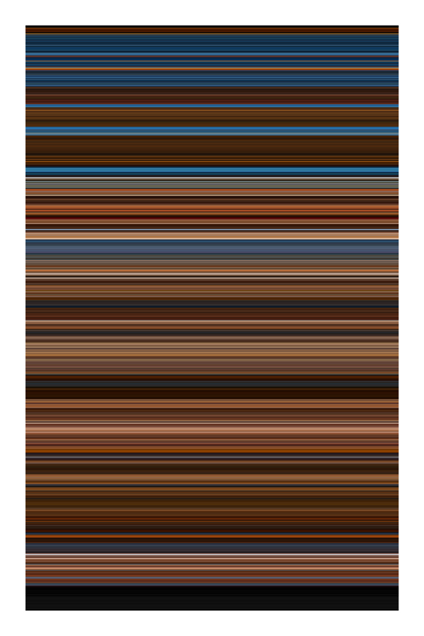 How Historical Films Misuse Color – Tragedy and Farce